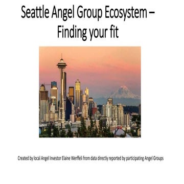 Becoming an Angel Investor | PPTX