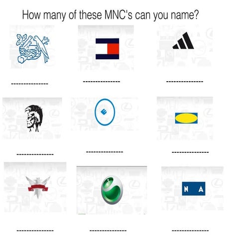 Starter activity | PPT