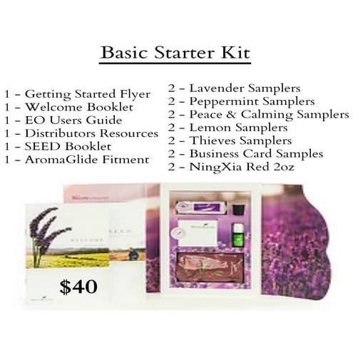Starter kit | PDF