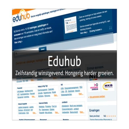 Starthub Pitch Eduhub | PPT