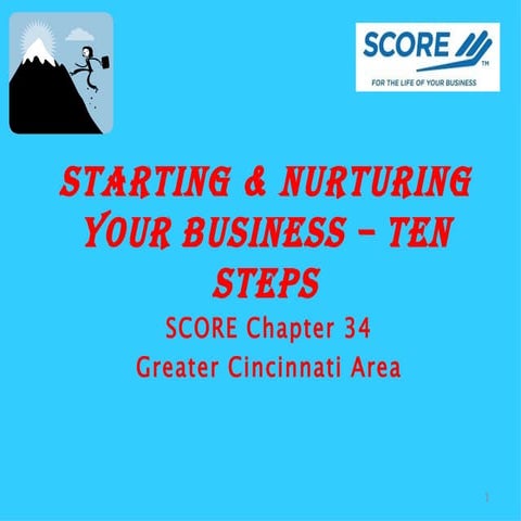 Starting and Nurturing Your Business | PPT | Business Administration ...