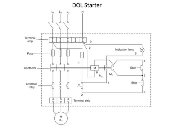 Starter For Im Dol For Three Phase Impptx 6057