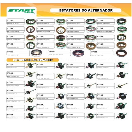 Start parts | PDF | Auto Parts | Automotive