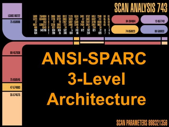 ANSI-SPARC Architecture and its type .pptx | Databases | Computer Software and Applications