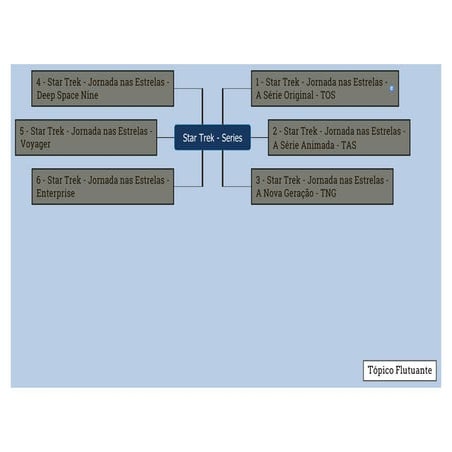 Star trek series | PPT