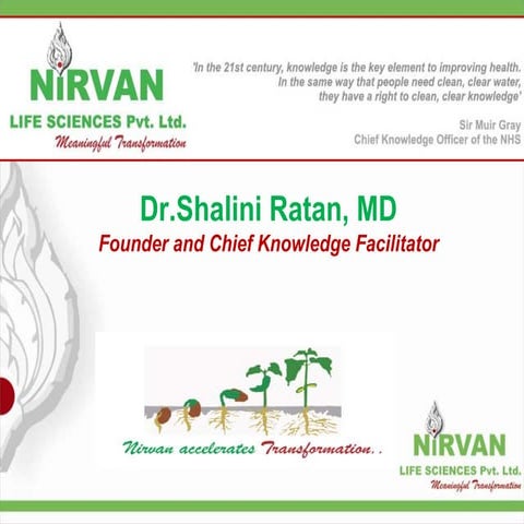 Nirvan Start up 12th june 2010 | PPT