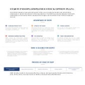 STARTUP ESOPS.pdf