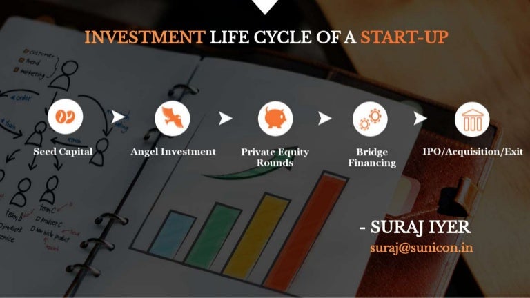 A Beginner's Guide to the Investment Life Cycle of a Startup