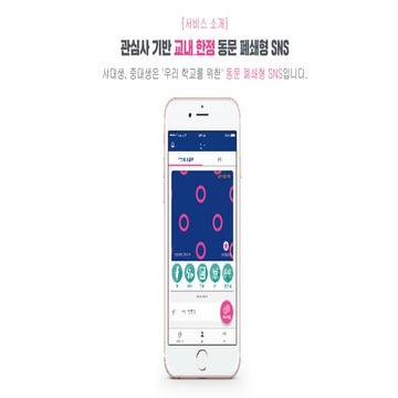 Startuplab pre | PPT