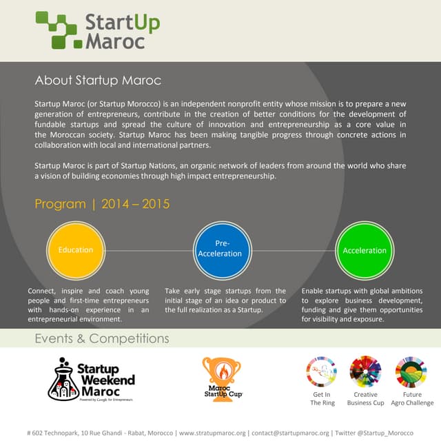 About Startup Maroc | PDF