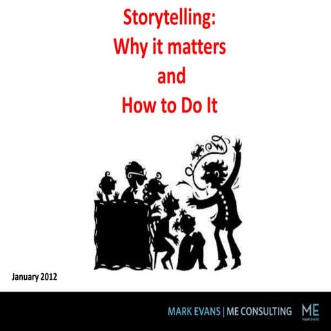 Startups and storytelling | PPT