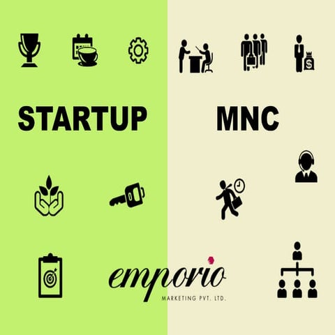 Startup vs Mnc | PPT