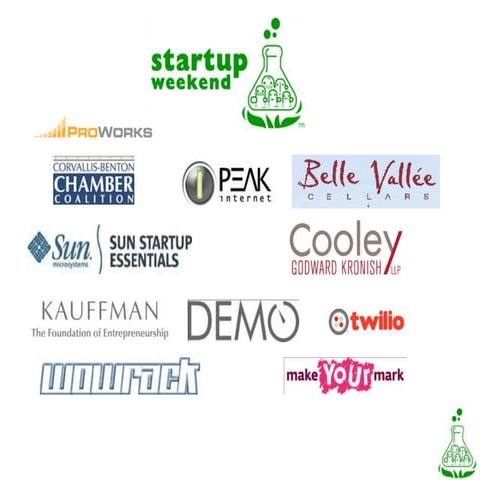 Startup Weekend Corvallis Intro | PPTX