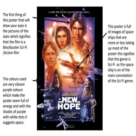 Star wars poster | PPT