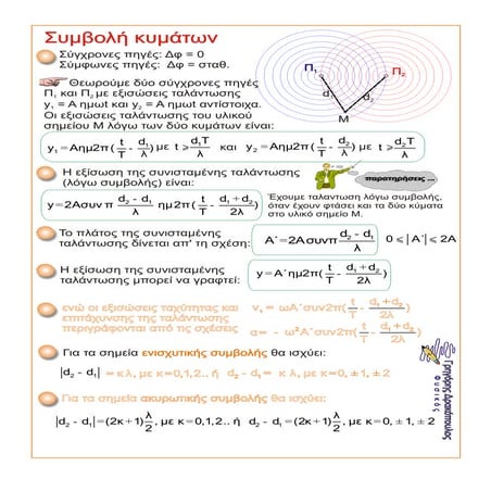 Stasimo kyma | PDF
