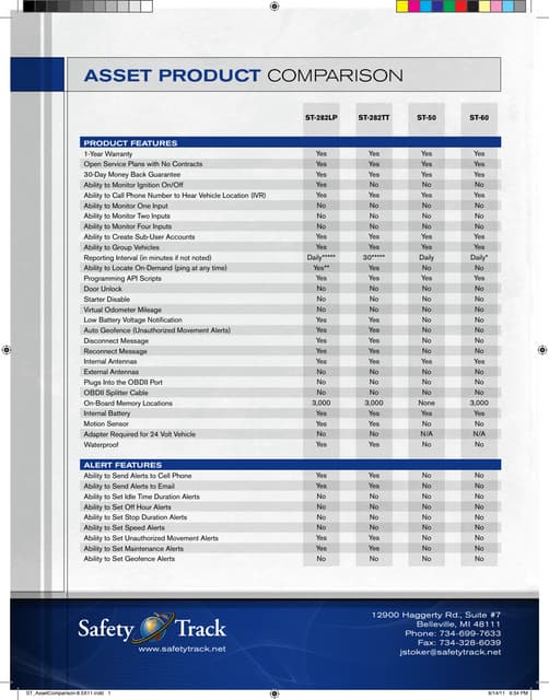 Our melting pot | PPT
