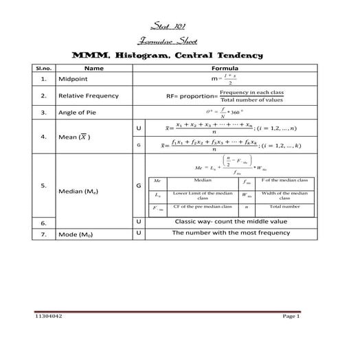 Stat 101 formulae sheet | DOCX | Physics | Science