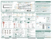 Stata Programming Cheat Sheet