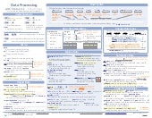 Stata Programming Cheat Sheet