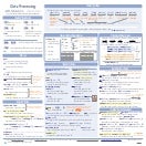 Stata cheat sheet: data processing