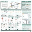 Stata cheat sheet: data visualization customization
