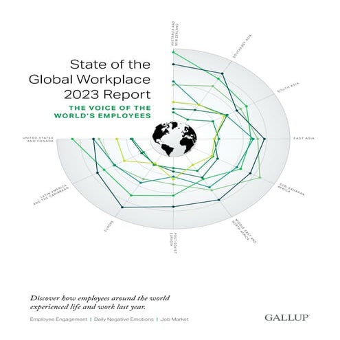 state-of-the-global-workplace-2023-download.pdf