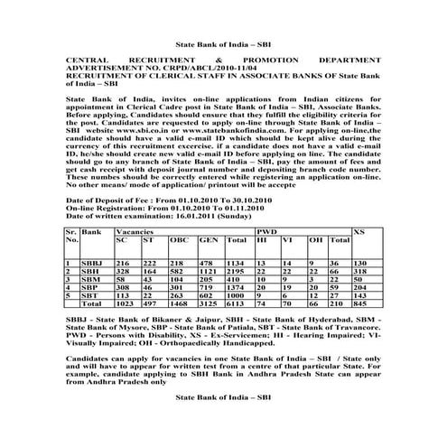 State wise population of india 2011 | ODS