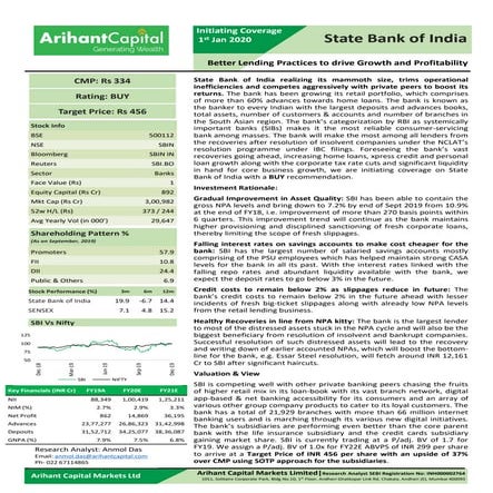State bank of india initiating coverage | PDF
