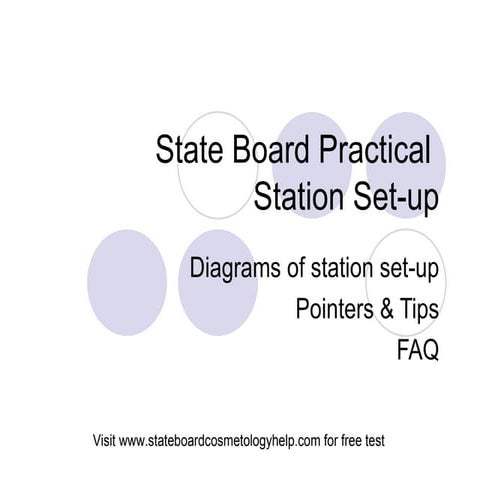 State Board Practical Set-up | PPT