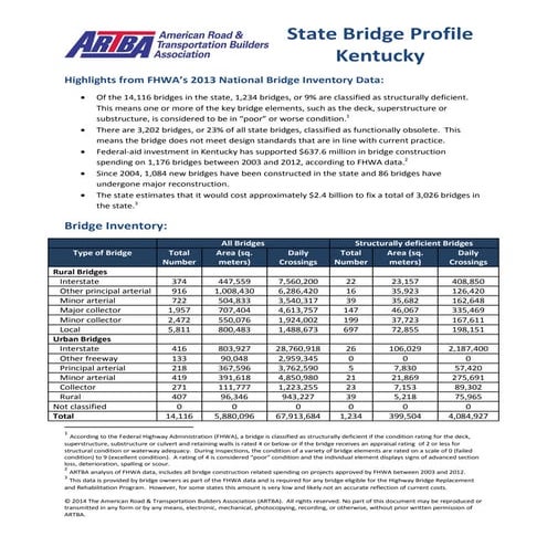 Ironton-Russell Bridge | PDF
