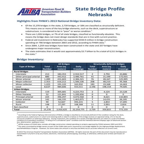 Nebraska State Bridge Profile | PDF