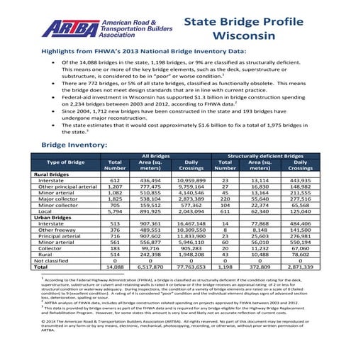 15_Friday_AM_-_Ann_Shemaka_FHWA_-_National_Bridge_Inventory.ppt