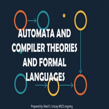State Equivalence and Minimization of DFA (2025 Edition) Automata | PPTX