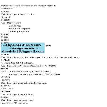 Statement of cash flows using the indirect methodParticularsAmo.pdf