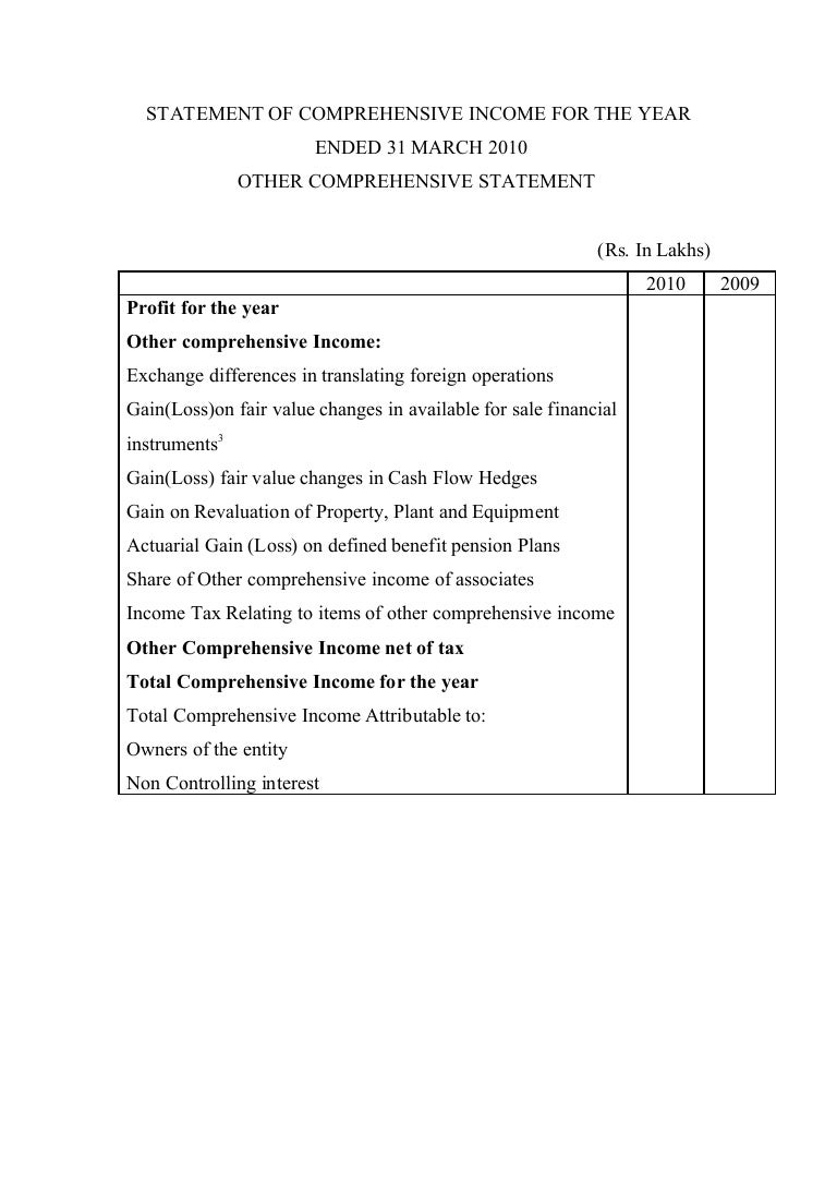 Statement of comprehensive income separate structure