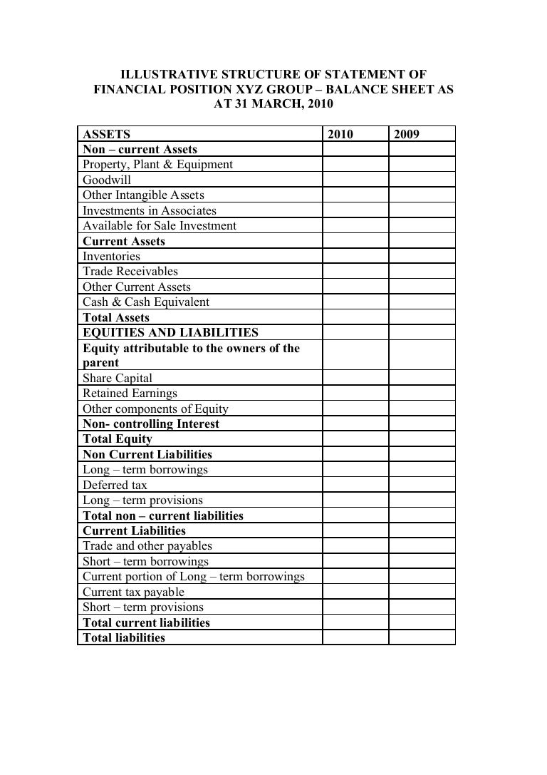 Statement Of Financial Position Structure statement-of-financial-position-structure