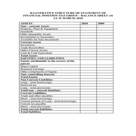 Statement of financial position structure | DOC