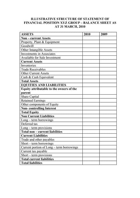 Statement of comprehensive income single statement structure | DOC
