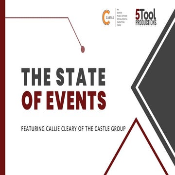 State of Events | PPT