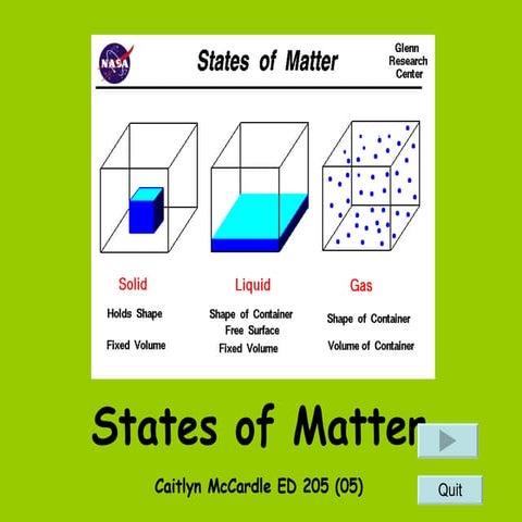 The States of Matter | PPT