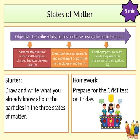 States-of-Matter and its properties.pptx