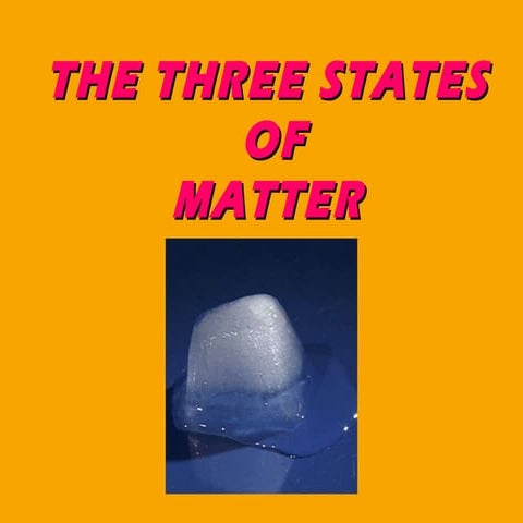 States Of Matter Power Point | PPT