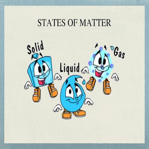 States Of Matter Power Point | PPT
