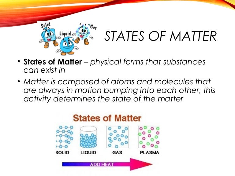 States of matter