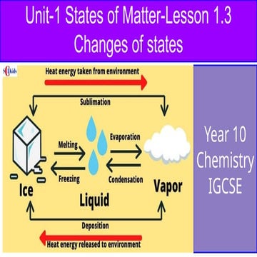 Changing States of Water Primary 6 Science | PPTX