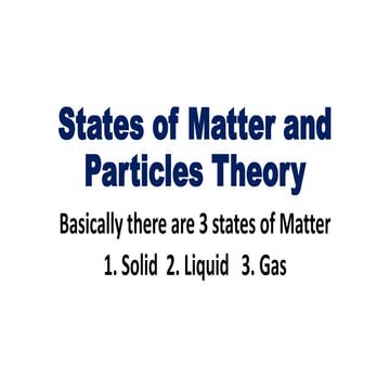 States Of Matter