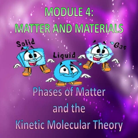 Change of states of matter.pptx