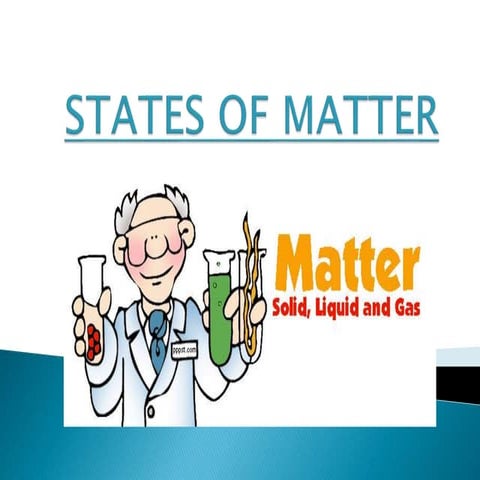 Chimie | PPT