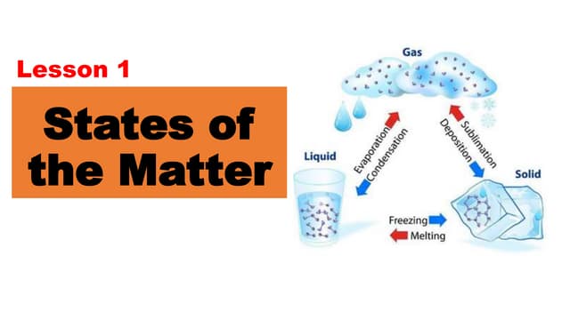 The nature of matter | PPT