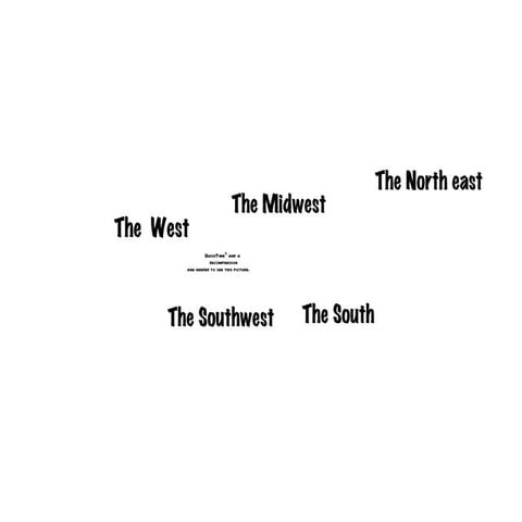 States powerpoint by region pt 1 the midwest | PPT